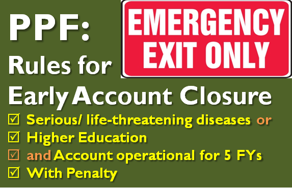 PPF Premature Closure: Rules And Penalty