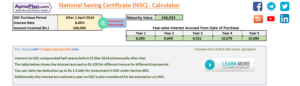 NSC Calculator 2020 ★ Tax Benefit On Interest Earned